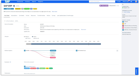 LeanIX - Enterprise Architecture Management